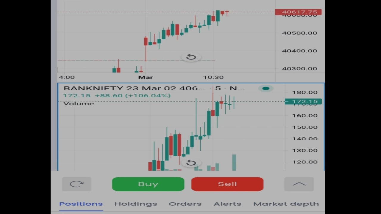 bank nifty live option trading || trade in fyers || New Trader - YouTube