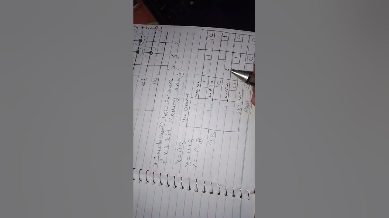 implement memory array سؤال - YouTube