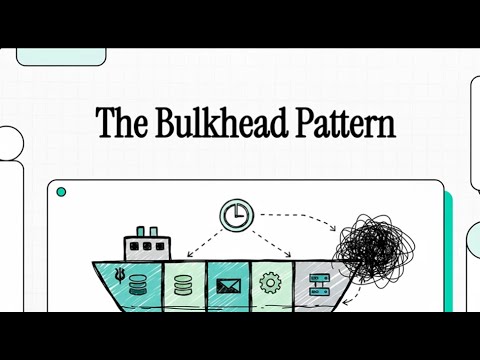 Bulkhead Pattern in .NET | Protect Your App from Failures with Polly ...