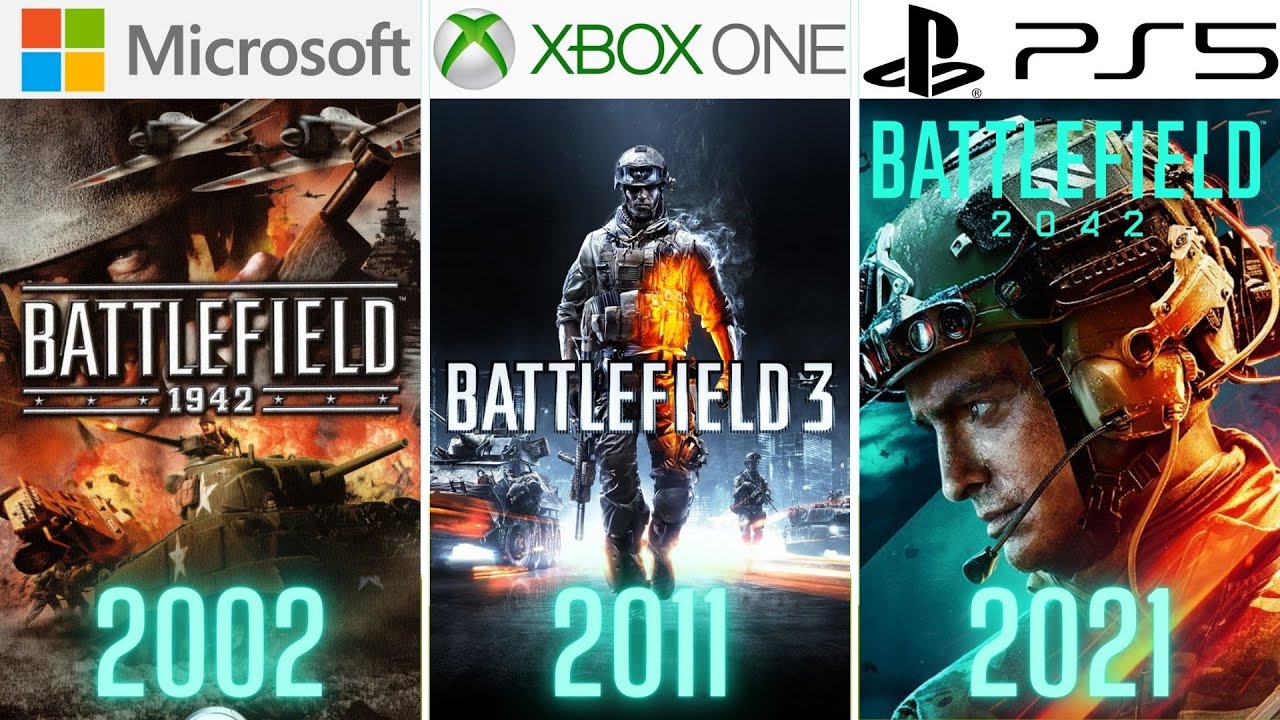 Evolution of Battlefield Games (2002 - 2021) - YouTube
