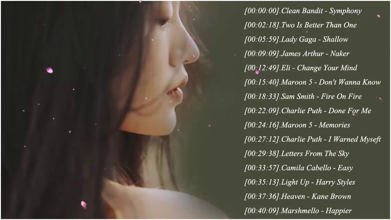 Pop Hit - Top 20 Songs of 2020 (Best Hit Music Playlist) on Spotify ...