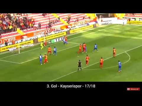 Mbaye Diagnenin Kasımpaşa’daki Tüm Golleri