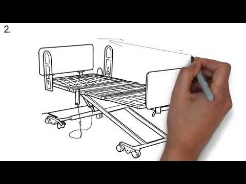 Drive Medical Prime Care P503 Long Term Care Hospital Bed Review - YouTube