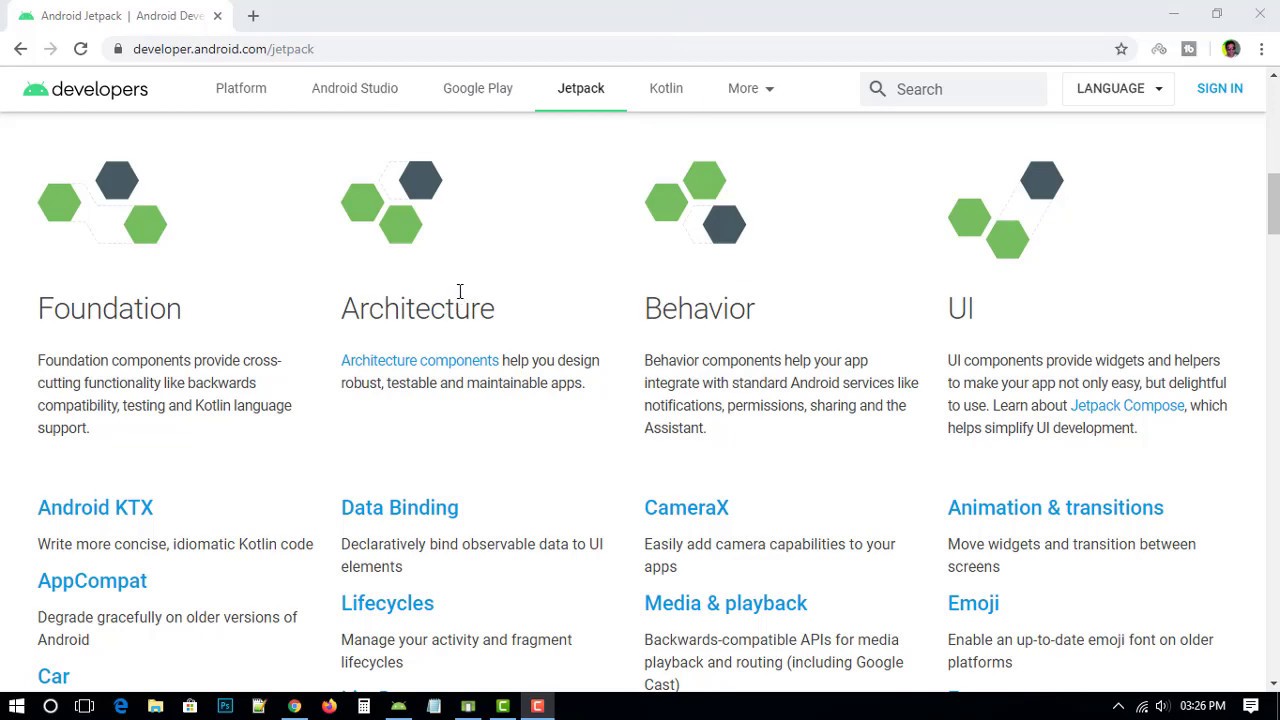 Android Jetpack Databinding Room Livedata Lifecycle Tutorial In Bengalibengalitutorial