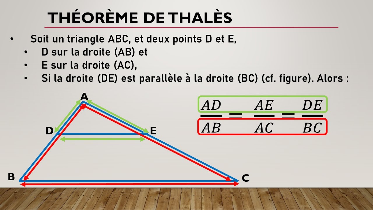 Appliquer le Théorème de Thalès facilement, exercice corrigé - YouTube