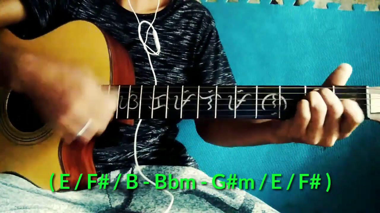 Multo - Magnus Haven ( Guitar Chords tutorial ) easy chords - YouTube