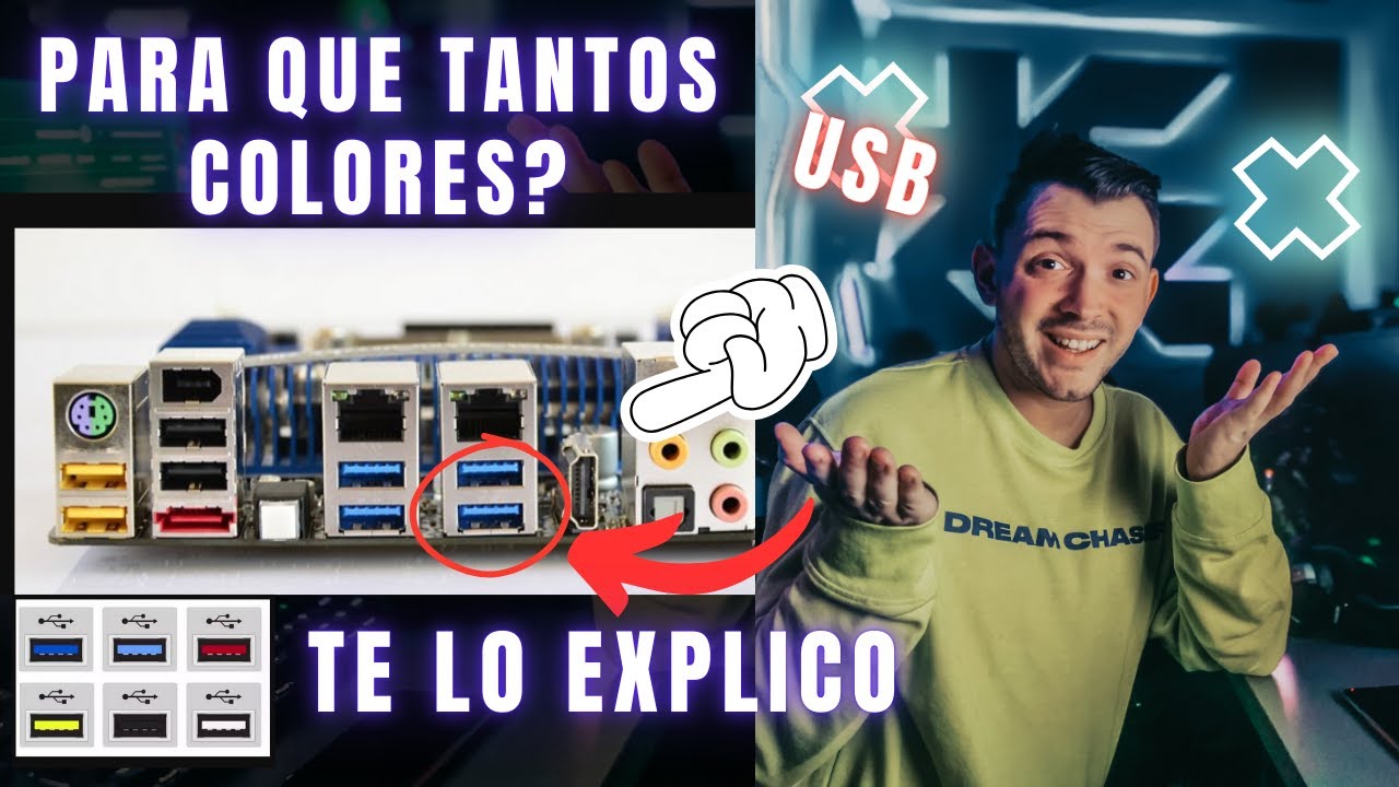 ️ TE EXPLICO EN 2 MINUTOS ! QUE SIGNIFICAN LOS COLORES EN LOS PUERTOS ...