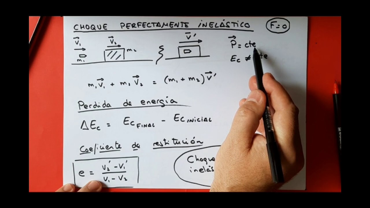 Colisiones: choque elástico, perfectamente inelástico e inelástico ...