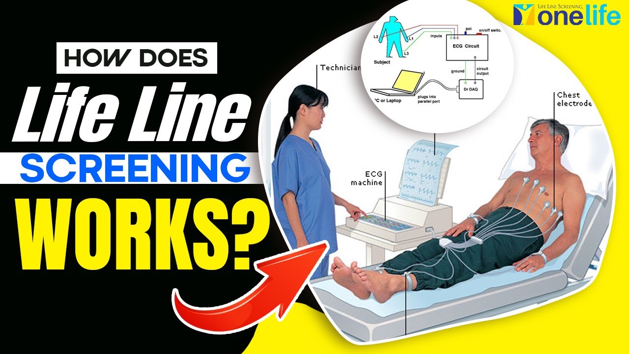 Life Line Screening Review For Early Health Detection: How It Works ...