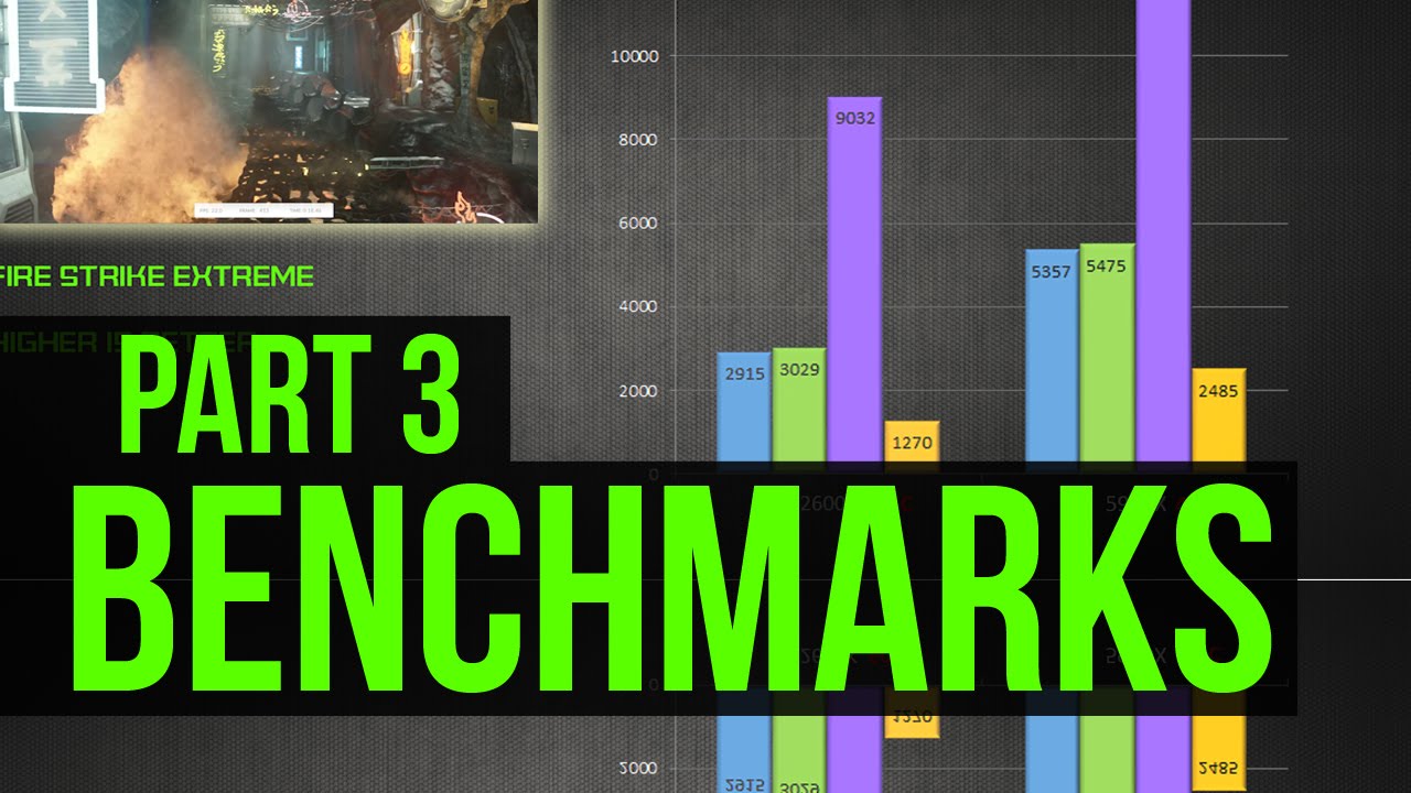 Haswell-E Build Series Part 3 - Benchmarks - YouTube