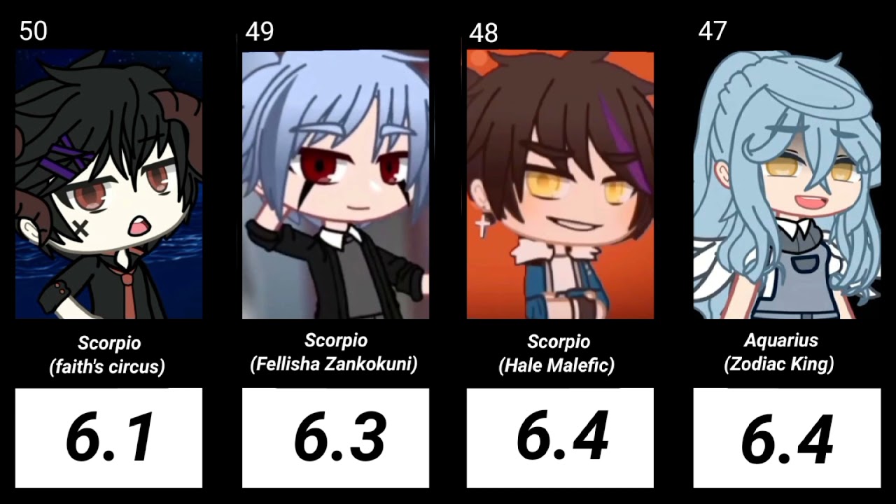 50 Most handsome and beautiful character Gacha Zodiac Sign - YouTube