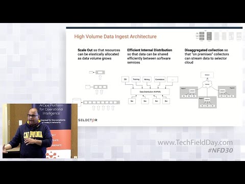 A Deep Dive into Selector AI with Nitin Kumar
