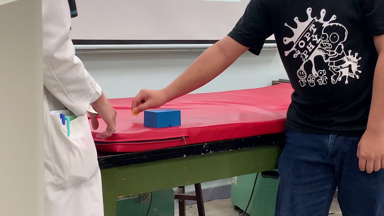 Somatodyspraxia in hand manipulation translation - YouTube