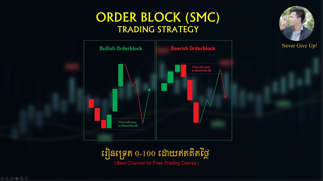 🤑ORDER BLOCK (SMC) TRADING STRATEGY - YouTube