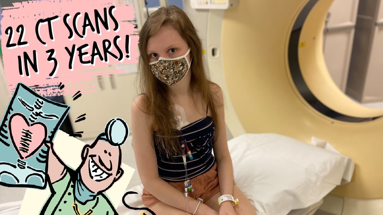 My Intestines Twisted Again?! - YouTube