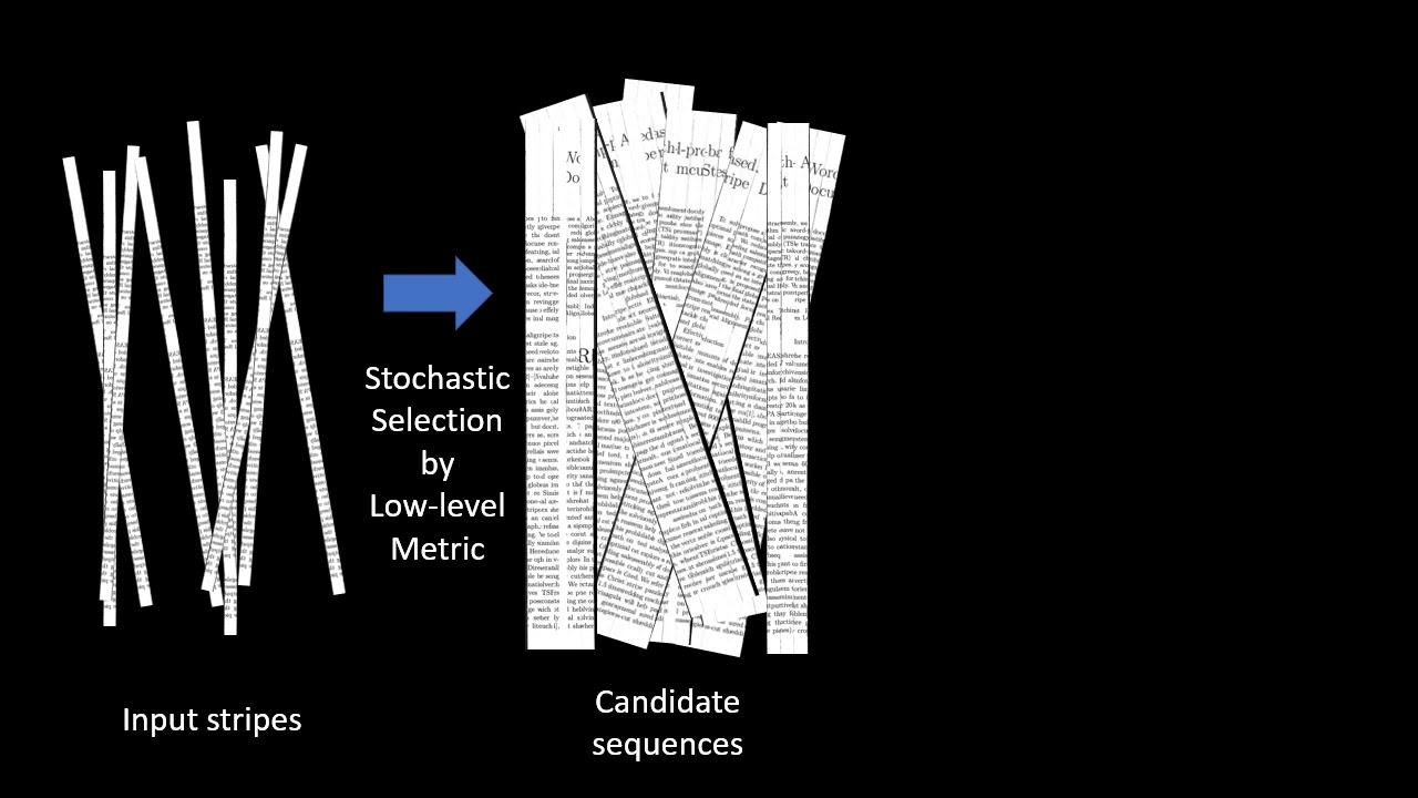 Reassembling Shredded Document Stripes (IEEE Transactions on Multimedia ...
