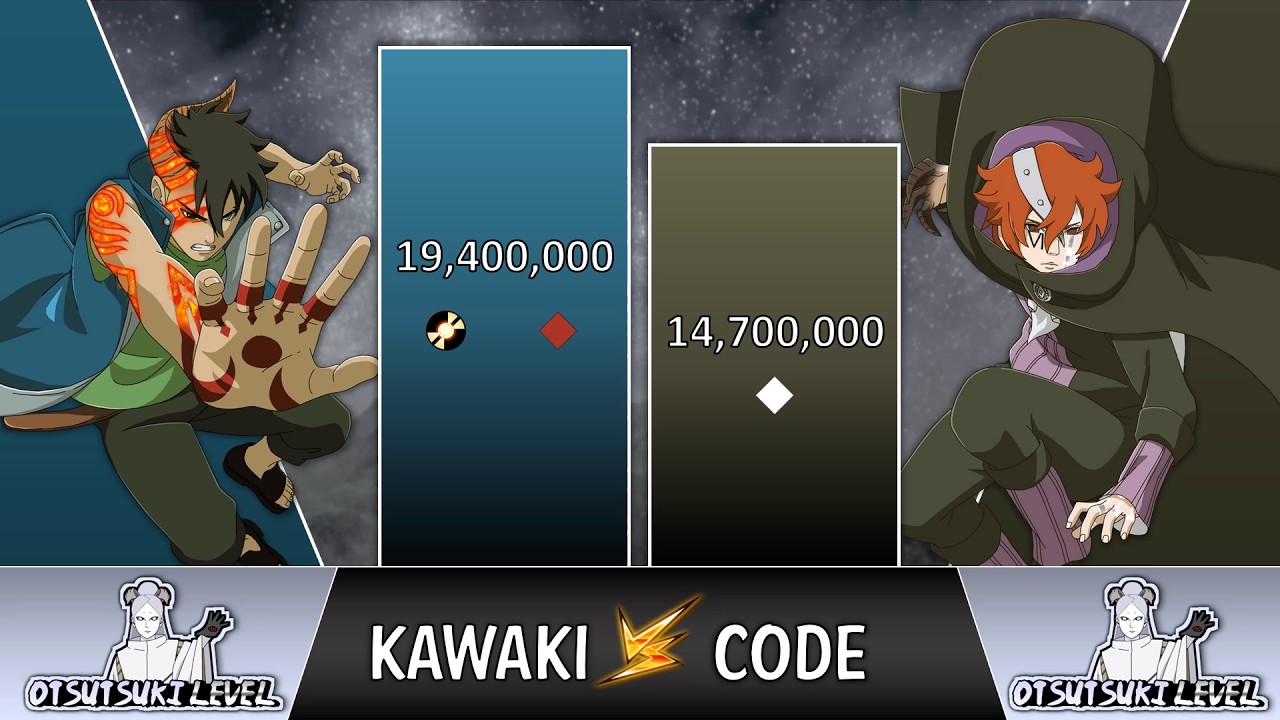 KAWAKI VS CODE Power Levels 🔥 (Boruto Power Levels) - YouTube