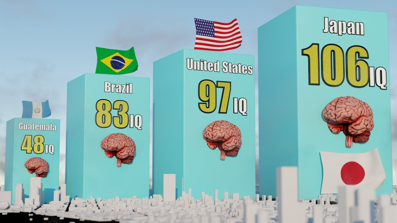 Smartest Countries 2025 - IQ Comparison - YouTube