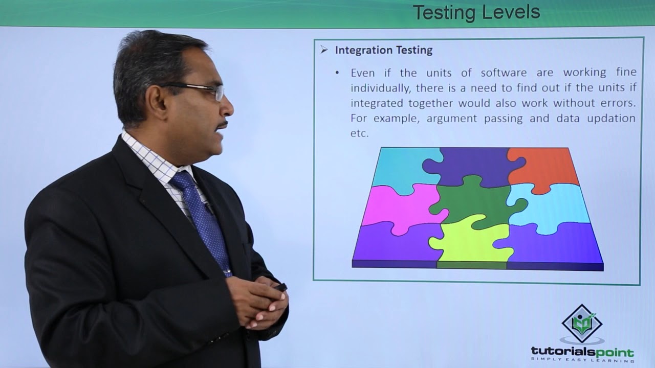 Testing Levels YouTube testing-levels-youtube