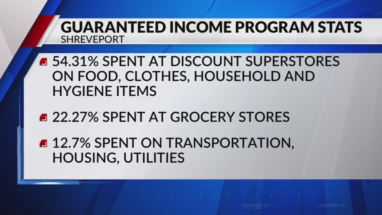 Shreveport releases Universal Basic Income Program statistics - YouTube