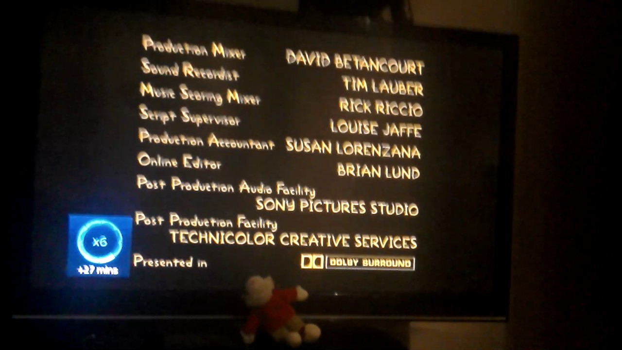The Simpsons end credits fasst season 28 - YouTube