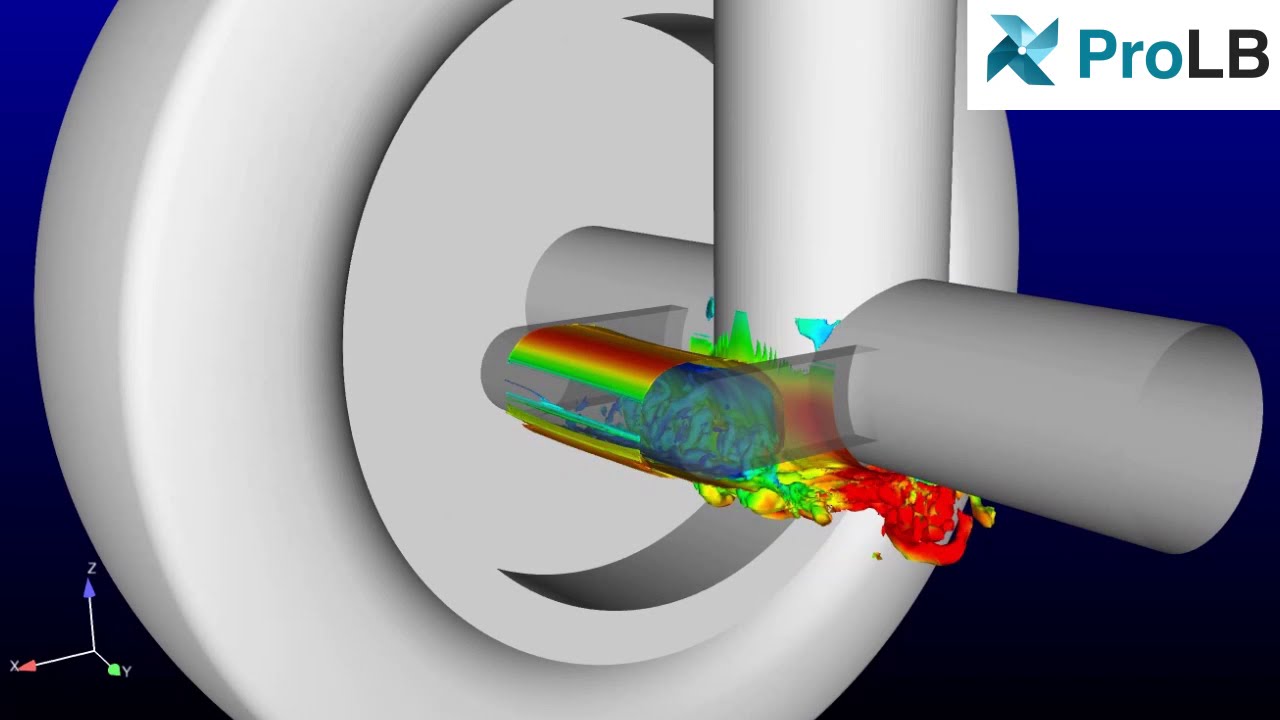 Aerodynamic simulation of the LAGOON 2 landing gear using ProLB ...