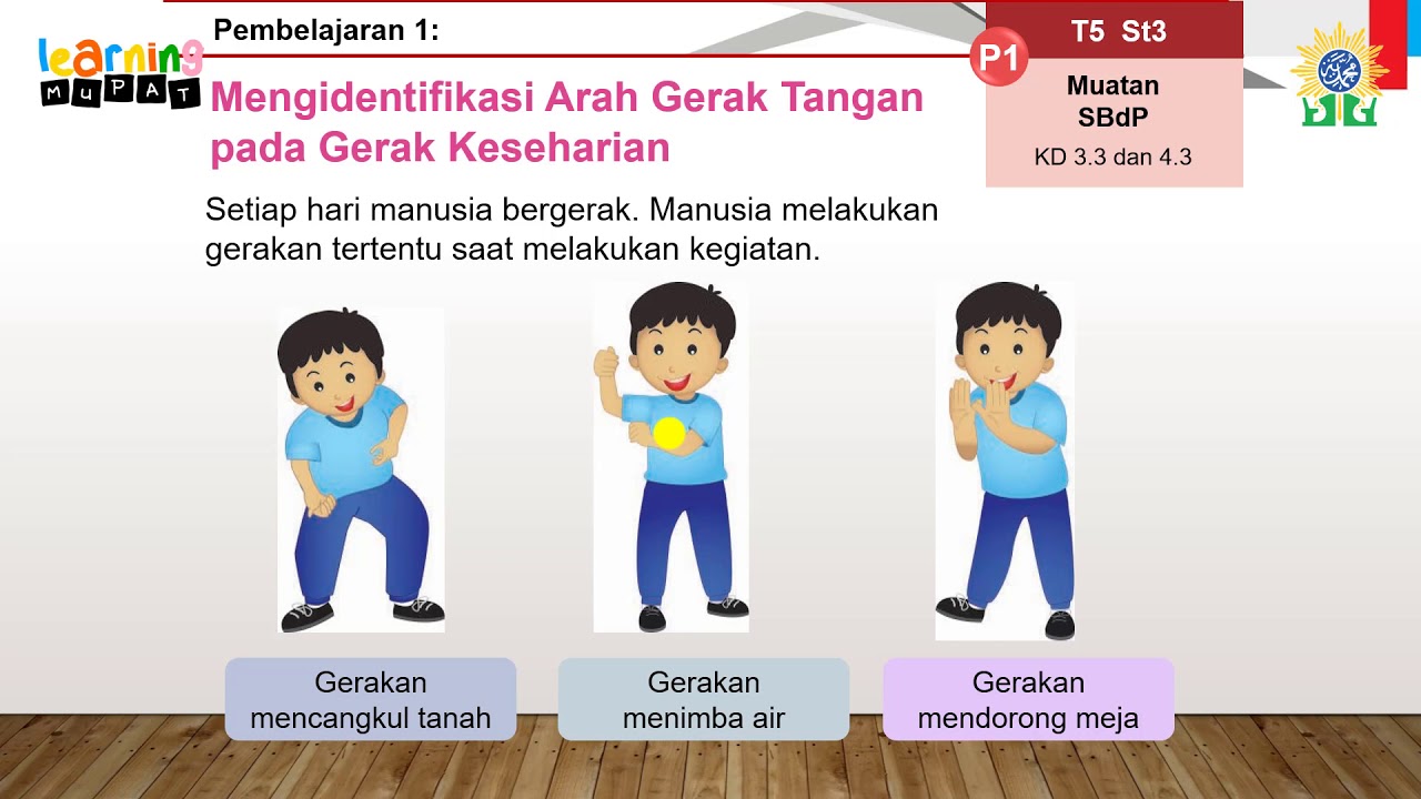 Menirukan gerak keseharian Tema 5 Subtema 3 kelas 2 - YouTube