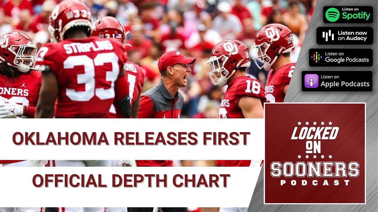 Surprises and observations from the Oklahoma Sooners' first official ...