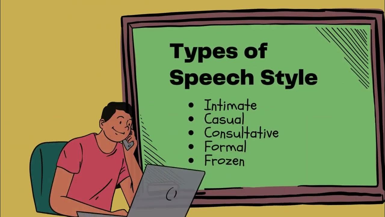 Types of Speech Styles: A Comprehensive Guide - YouTube