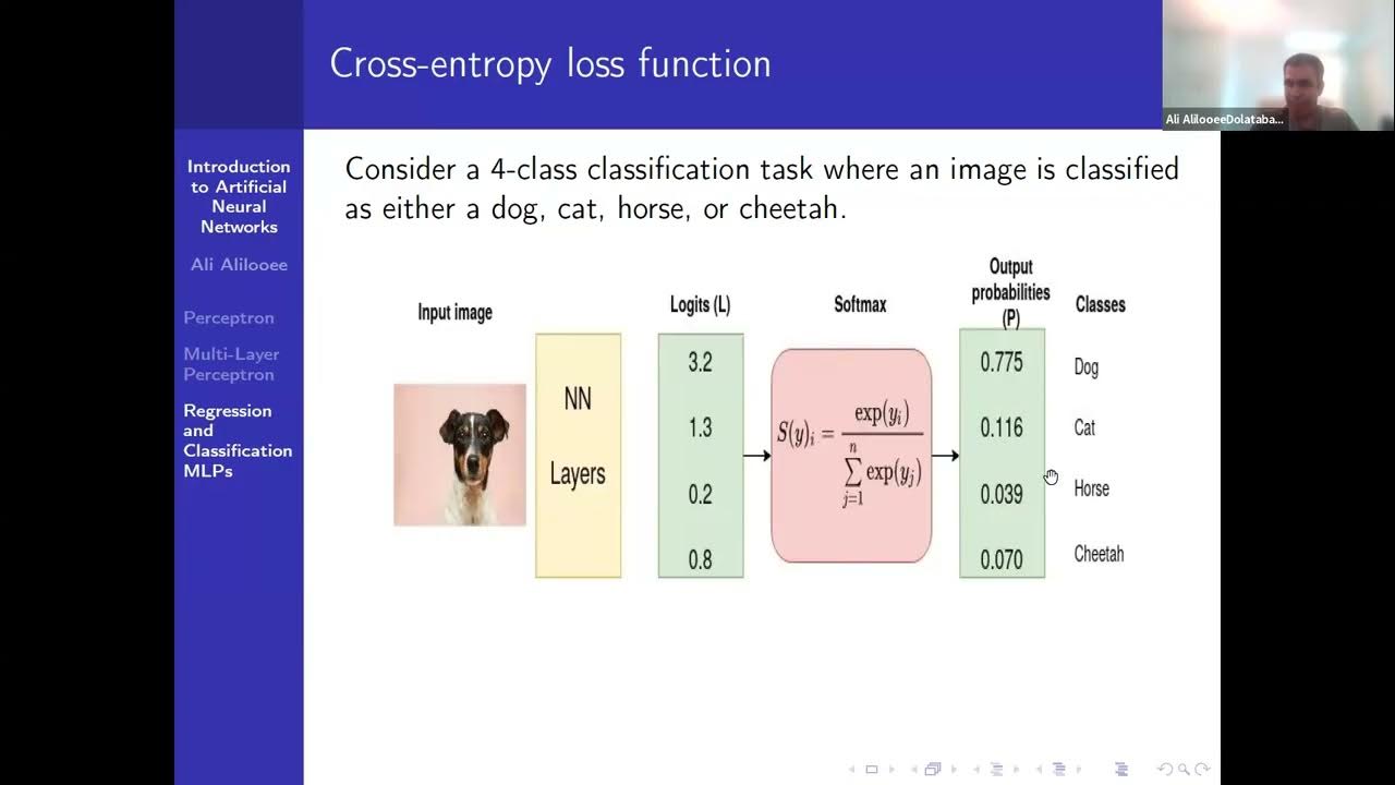 10.5) Softmax and Cross Entropy - YouTube