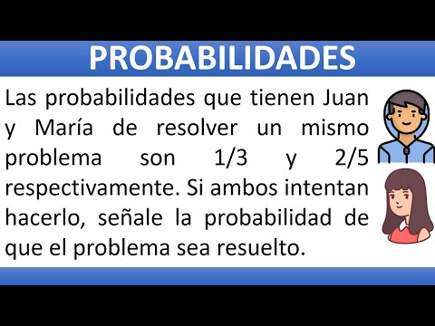 6. Probabilidad por Complemento |Curso de Probabilidad - YouTube