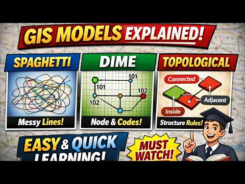 Spaghetti Model, DIME & Topological Model Explained Simply | GIS  | For all Competitive exams 