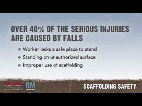 Safety Toolbox Talk ( Scaffolding Safety ) - YouTube