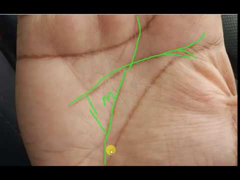 Cross on Jupiter mount makes it Prominent - YouTube