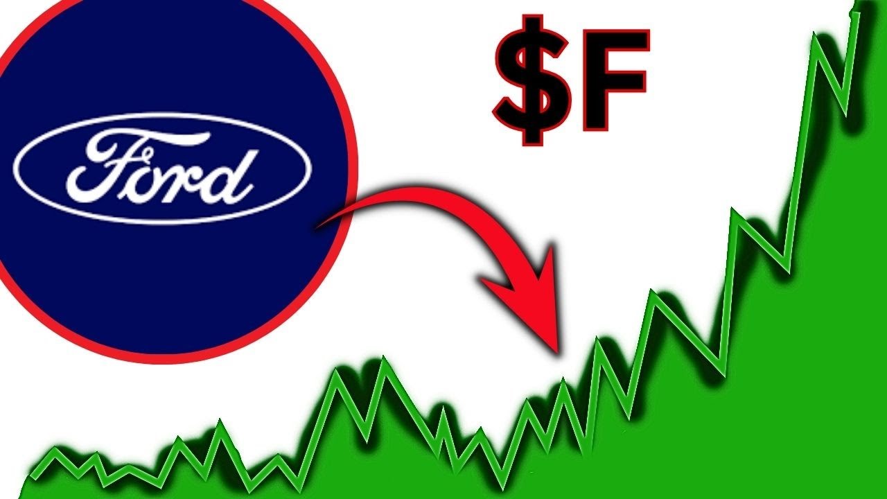 F Stock (Ford Motor stock) F STOCK PREDICTION F STOCK analysis F stock ...