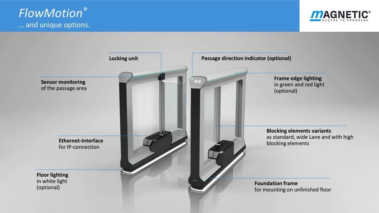 Magnetic FlowMotion Pedestrian Gates - YouTube