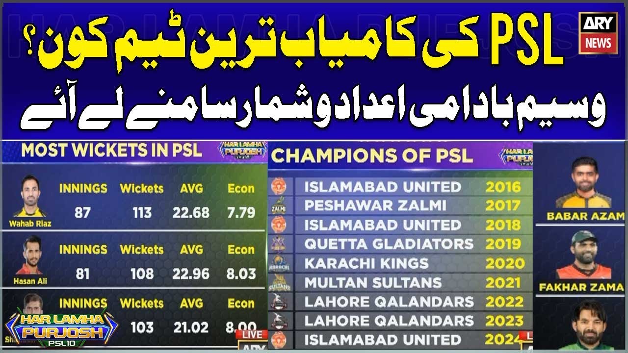 Who is the most successful team in PSL? Waseem Badami's Shares Facts ...