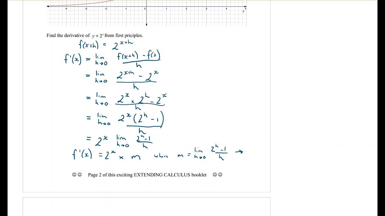 Year 11 Adv Extending Calculus 1 -The exponential function, Base e ...