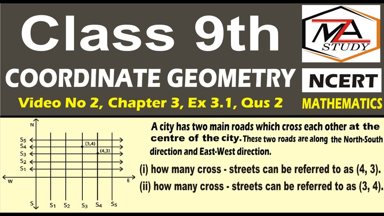 Coordinate Geometry Class 9 Maths Class - 9th, Ex - 3.1, Q 2 ll NCERT ...