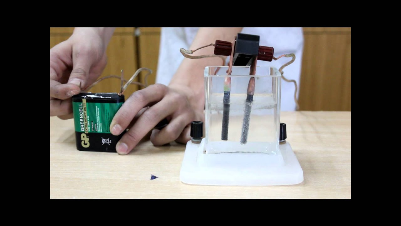 Elektroliza - YouTube