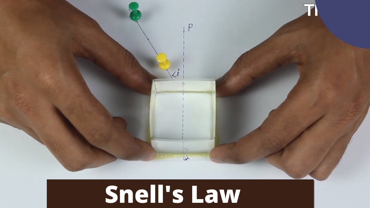 Snell's Law | ThinkTac | DIY Science - YouTube