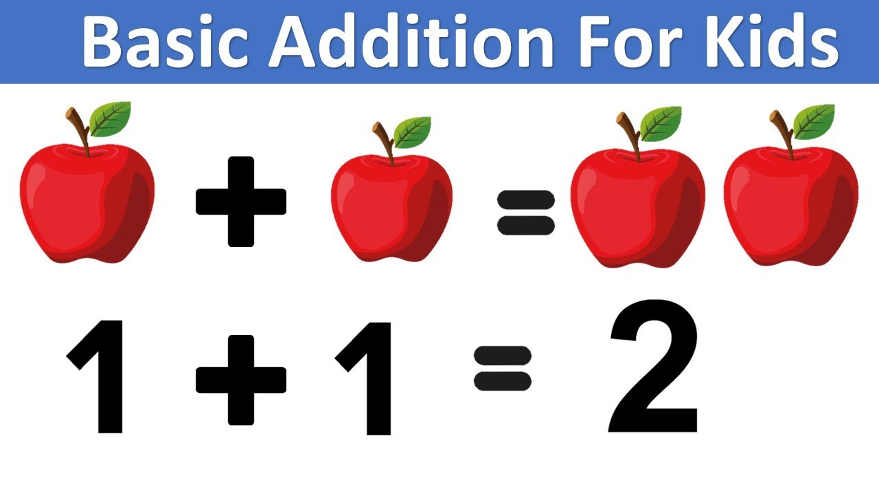 Basic Math Addition For Kids | Kids Learning Videos | Kids Classes# ...
