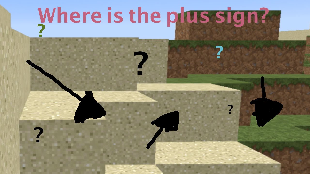 How to get rid of the plus sign on a Mac,Windows,etc,. - YouTube