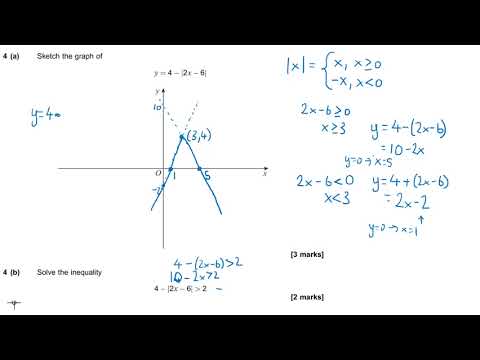 AQA A Level Maths Paper 1, June/November 2020 - YouTube