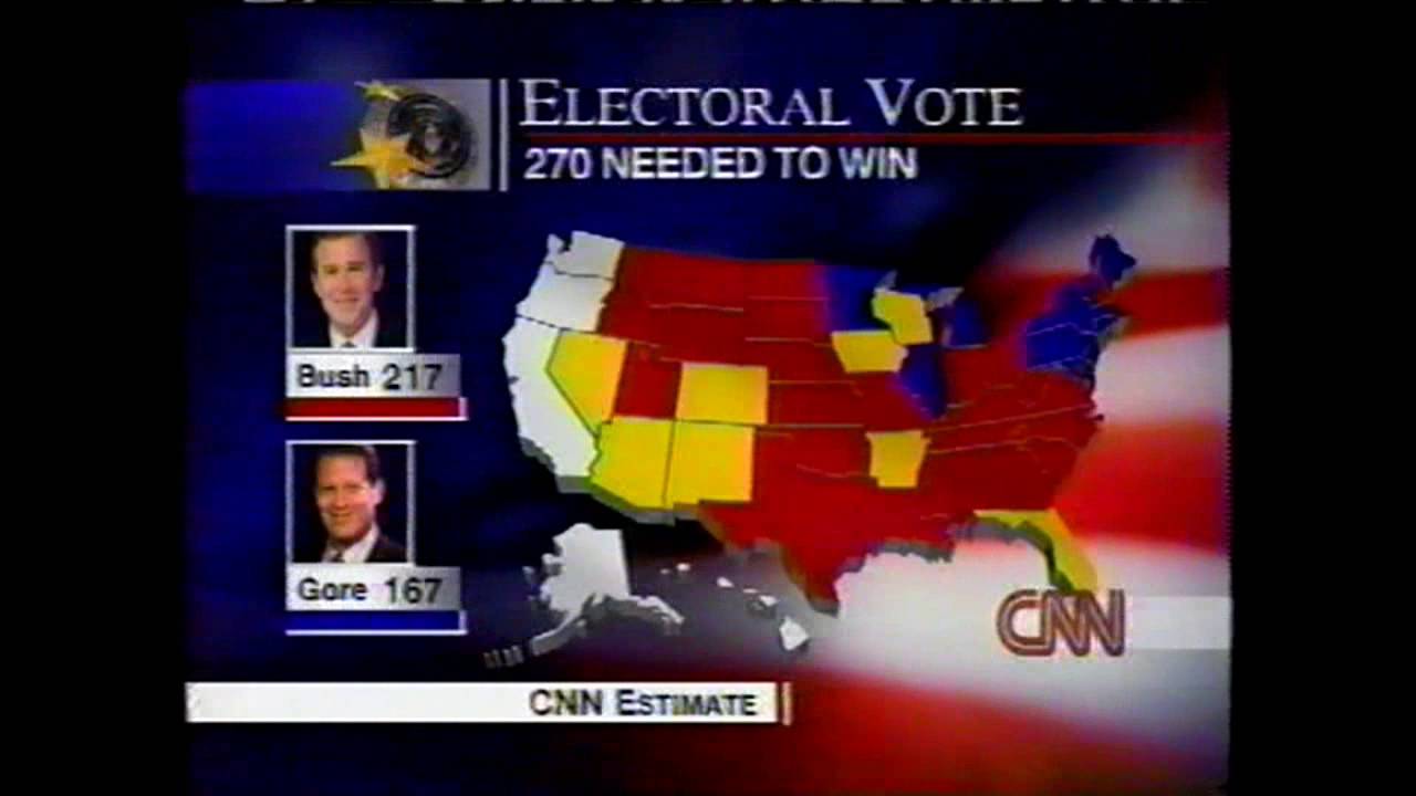 CNN Election Night 2000 coverage 10pm to 11pm EST - YouTube