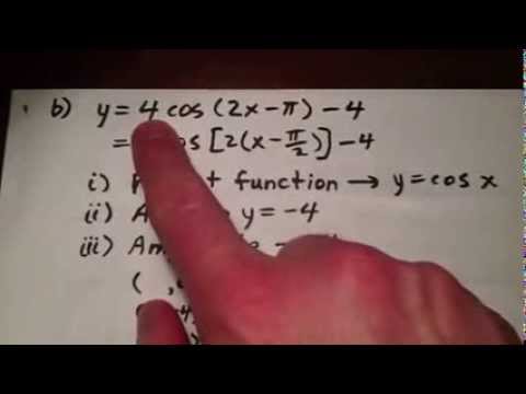 Example 2. y = 4cos (2x - pi) - 4, 0-=x-=2pi - YouTube
