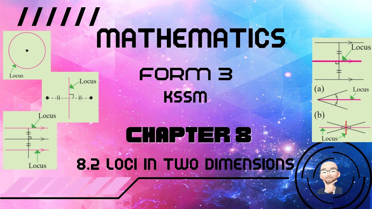 Mathematics Form 3 (KSSM) Chapter 8 - Loci in Two Dimensions - YouTube