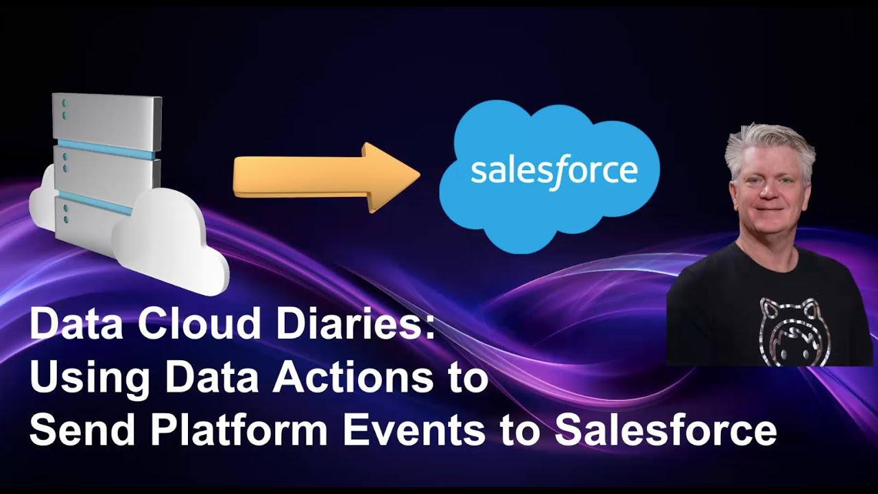 Data Cloud Diaries Using Data Actions To Send Platform Events To Salesforce Core Youtube