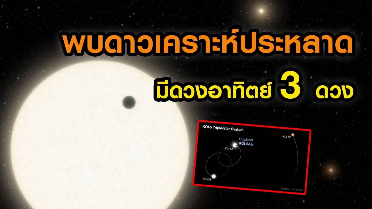 พบดาวเคราะห์ประหลาด KOI-5Ab อยู่ในระบบดาวฤกษ์ 3 ดวง - YouTube