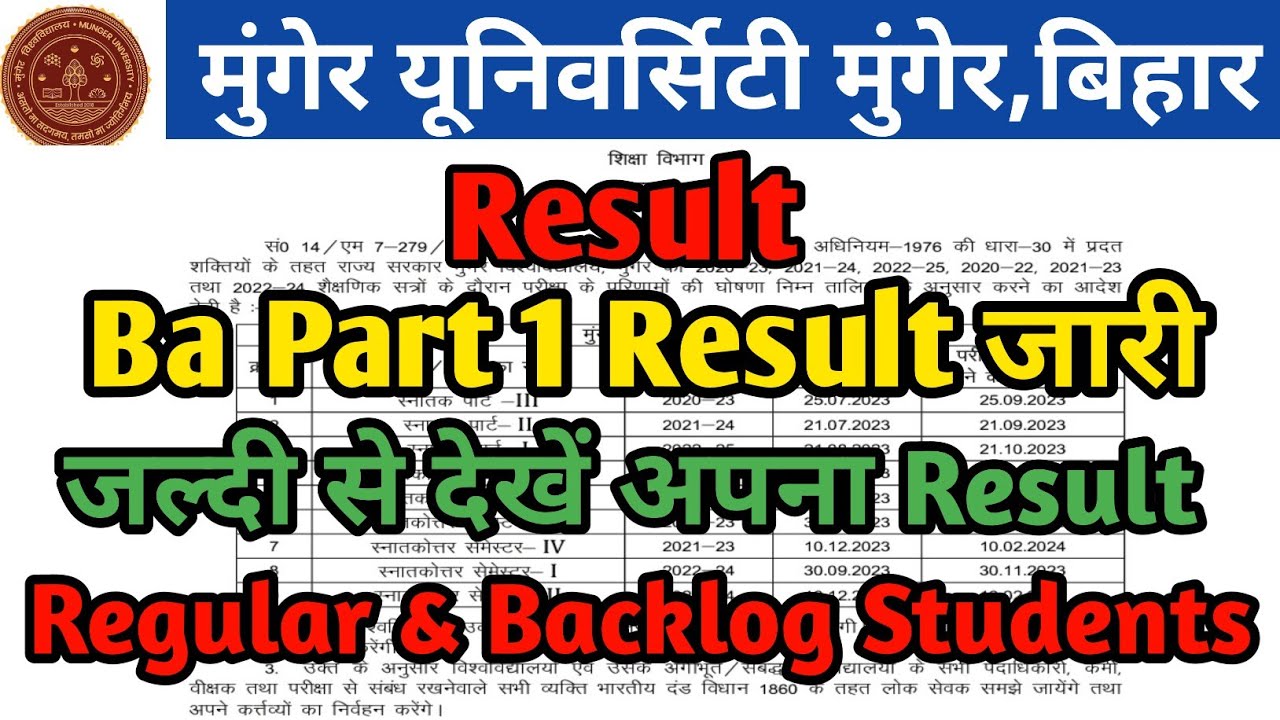 Munger University Ba Part 1 Result (2021-24) Part1(2020-23) Part1(2019 ...